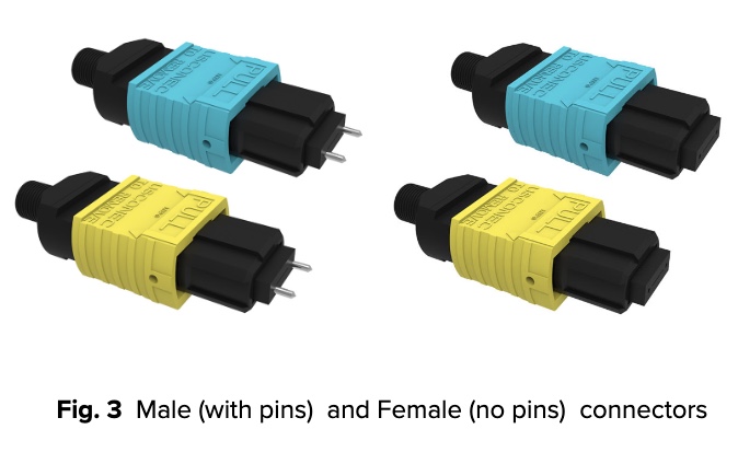 Get to Know Your MPO