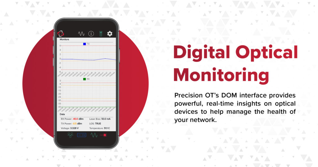DOM Technologies: Out in the Field, It’s All About the Optics