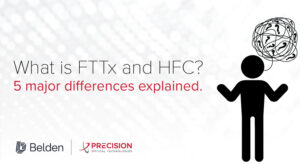 What is FTTx? What is HFC? The 5 Major Differences, Explained
