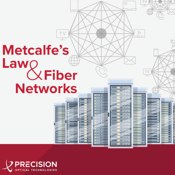 Metcalfe's Law: Explained