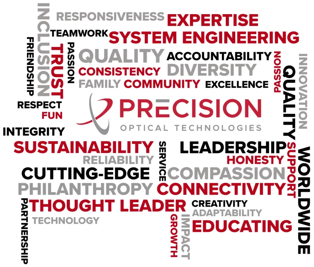 Network Engineering Careers | Join Our Team - Careers@precisionot.com